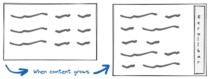 Upcoming CSS Features to Look Forward to - Knock Down Silos by Slab