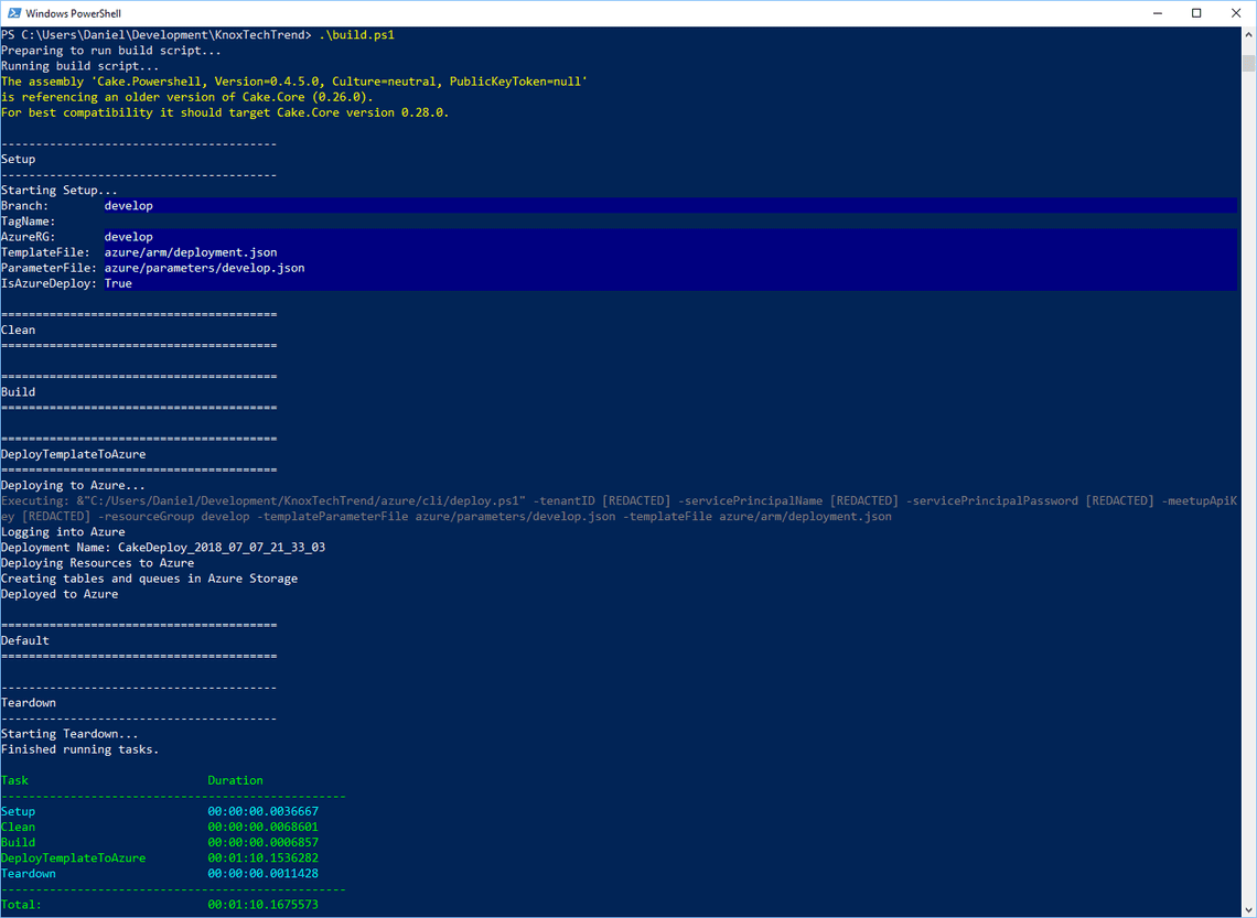 Automating Azure Deployment with C# Cake, and PowerShell | Oliver Coding