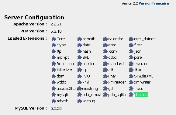 Installation on WAMP — Phalcon 2.0.0 documentation