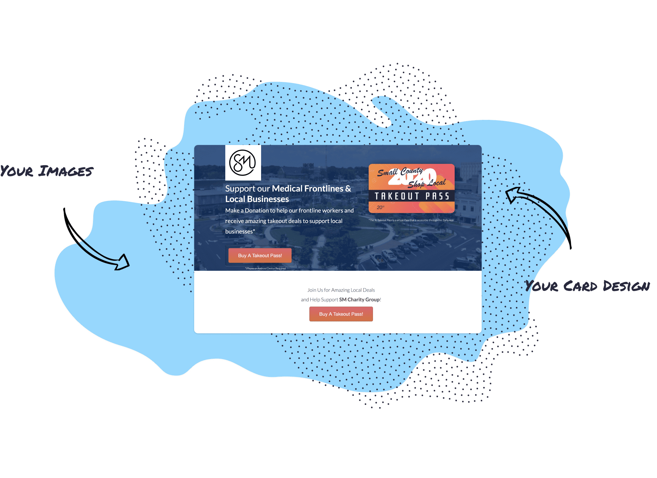 Zurly Digital Fundraising and Membership Cards | Zurly