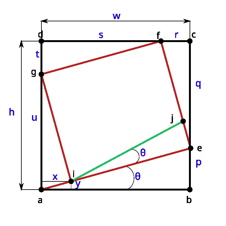 OpenFrameworks Setup & First Code | Quasi Engineer