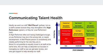Employee Performance Calibration Process