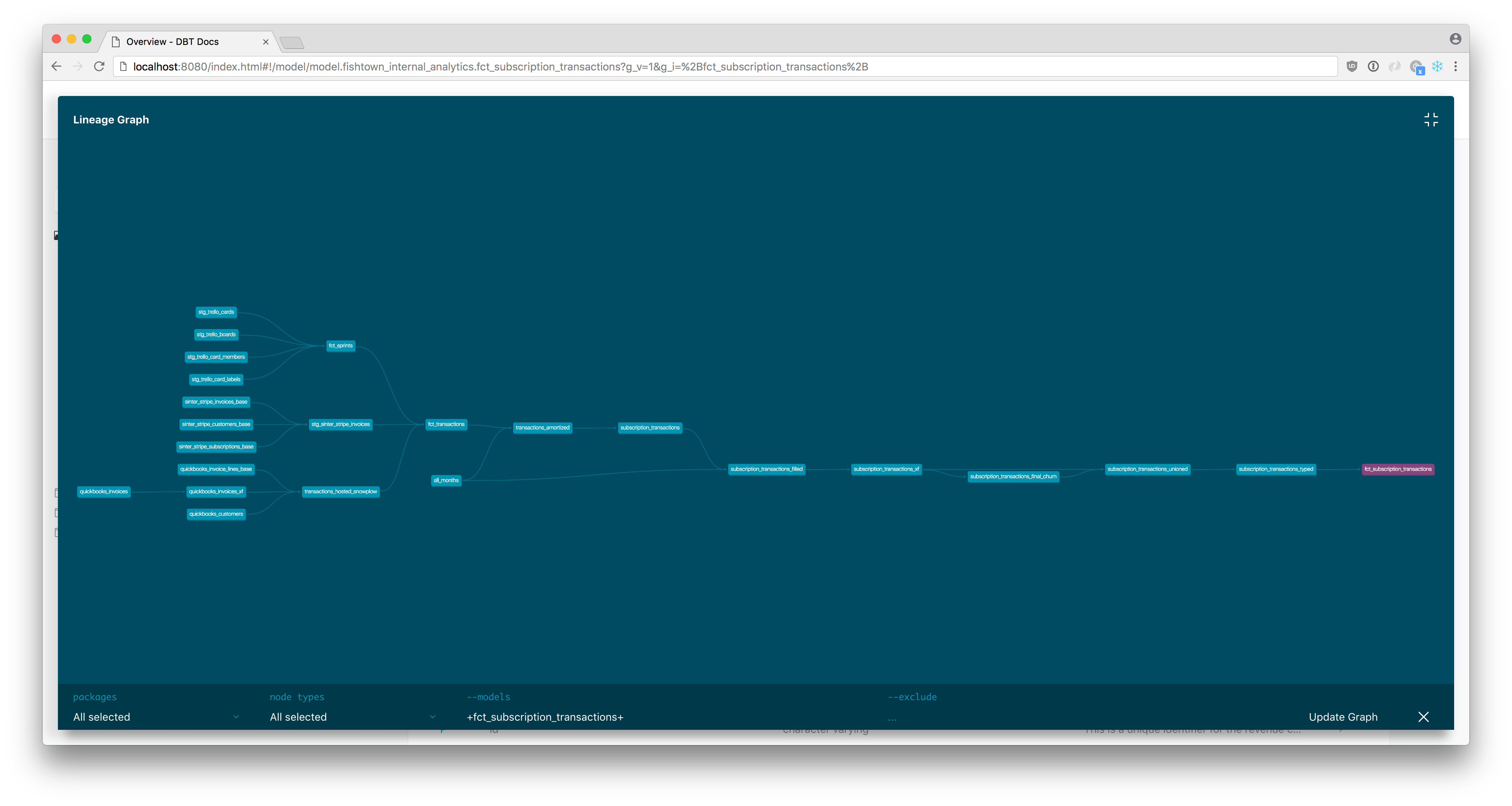 DataOps DBT DataOps Data Build Tool DBT Quick 