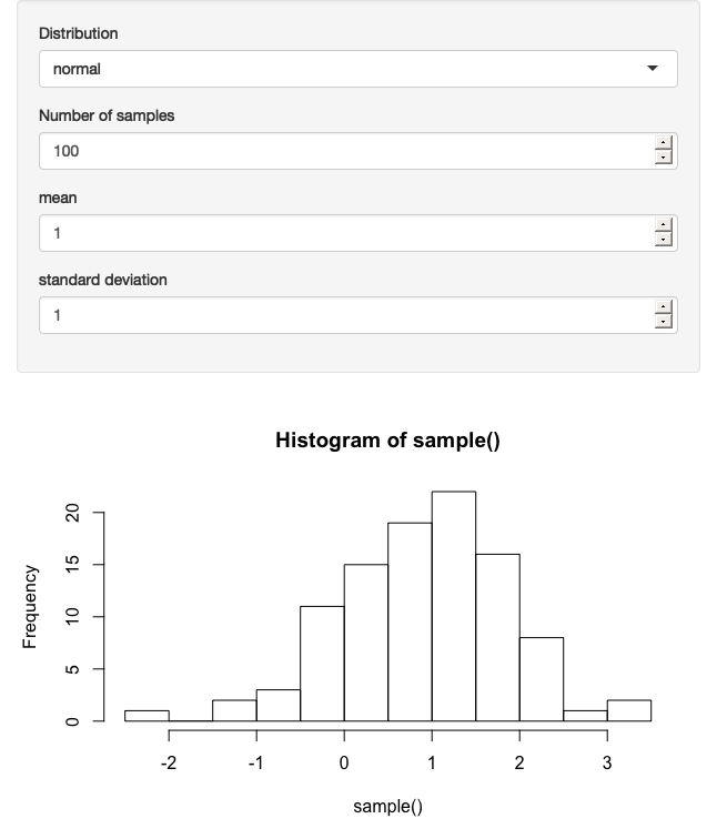Chapter 10 Dynamic UI | Mastering Shiny