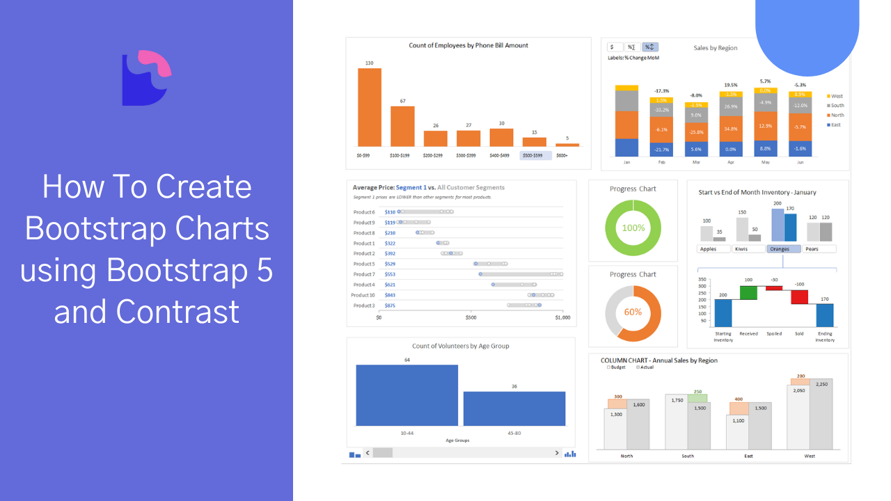 How To Create Bootstrap Charts Using Bootstrap 5 And Contrast How To Create Bootstrap Charts Using Bootstrap 5 And Contrast
