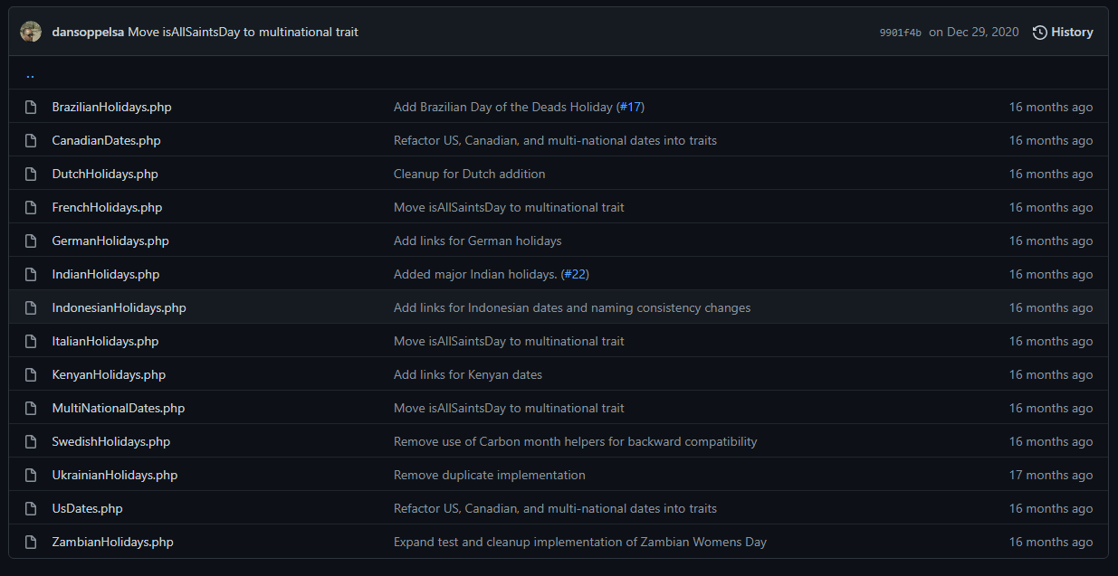 Getting started with contributing to open source – Real world example | Ahmed Nagi