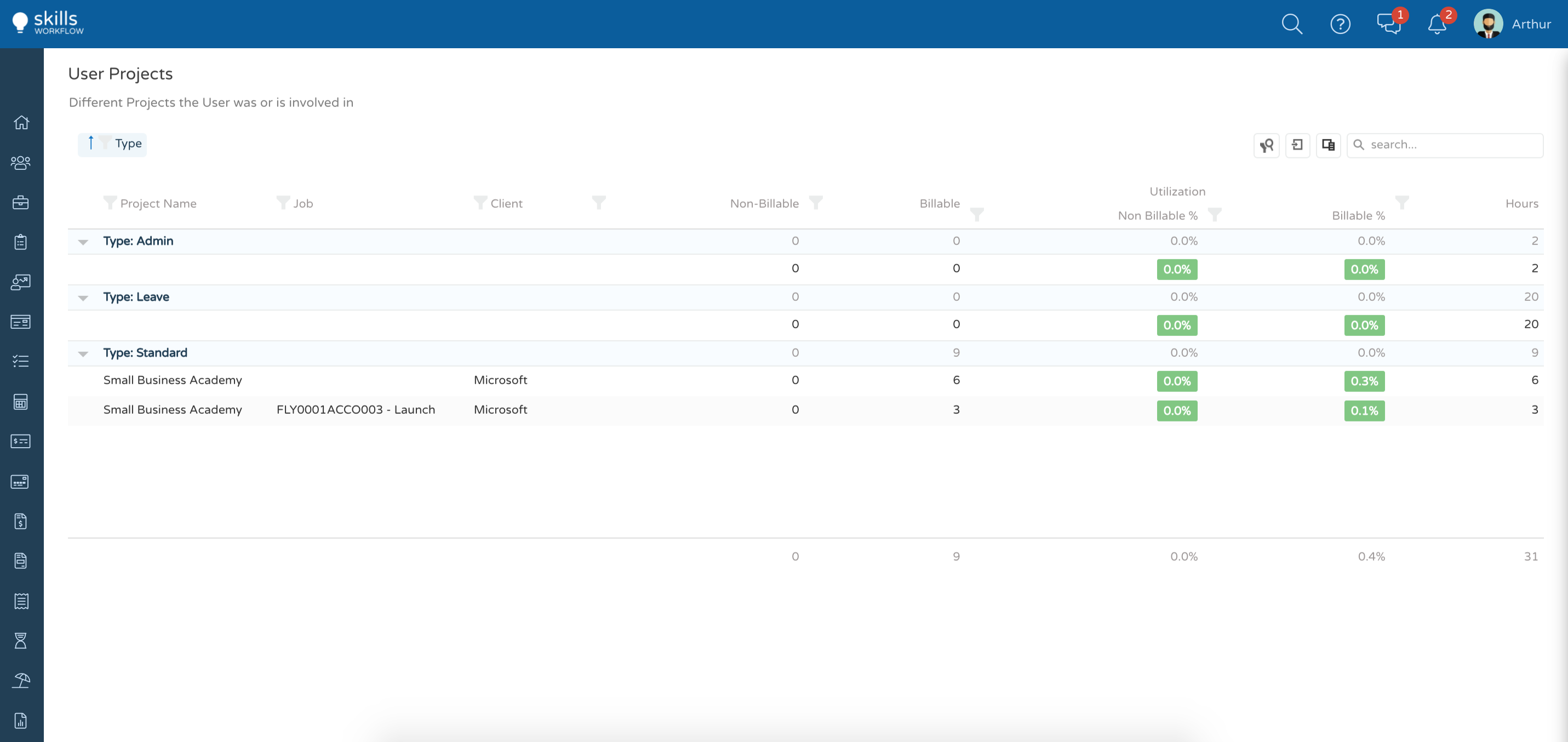 Utilization | Skills Workflow’s Documentation