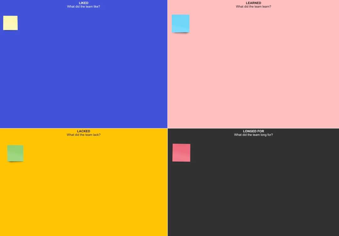 Open Practice Library