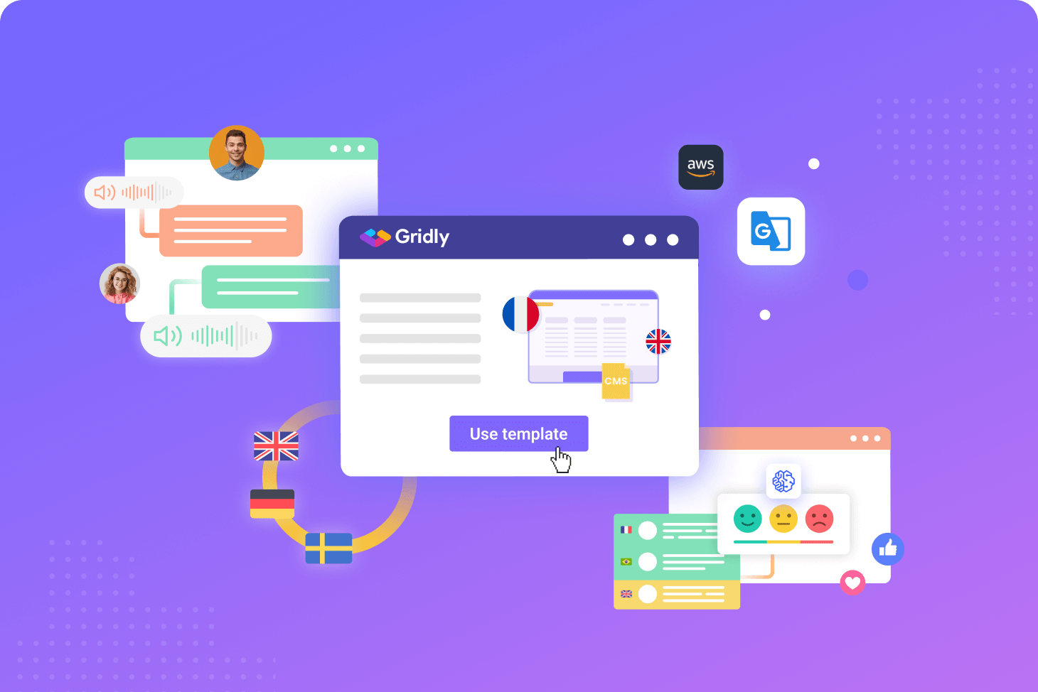 5 efficiency-boosting templates for managing multilingual content | Gridly