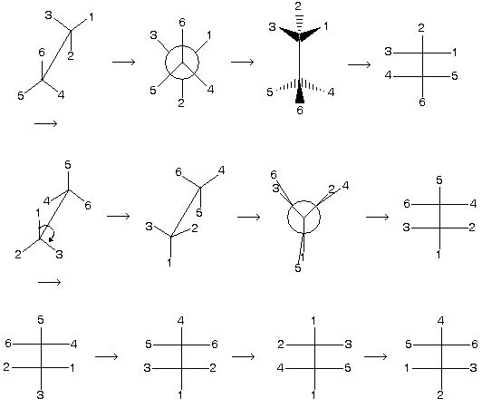 Stereochemistry-2 · KnowledgeBin.org