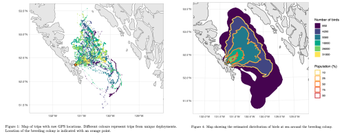 Popov EcoData | OPPTools