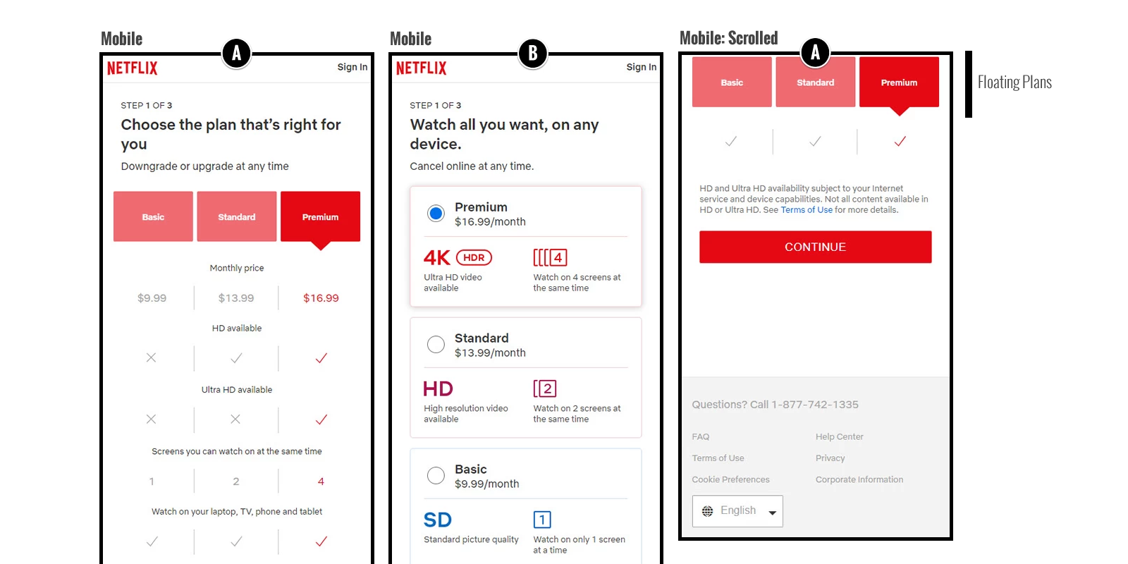 How to A/B test SaaS pricing pages in 2021 | LiveSession Blog