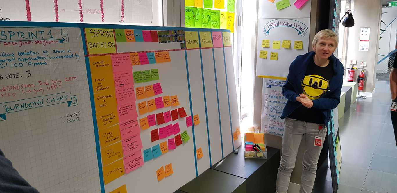 Open Practice Library