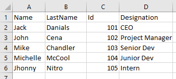 Export Data Frame to CSV in R | Delft Stack