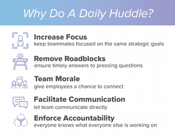 3 Daily Huddle Templates To Keep Conference Calls Short