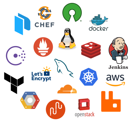 bluelight | Software Development & DevOps