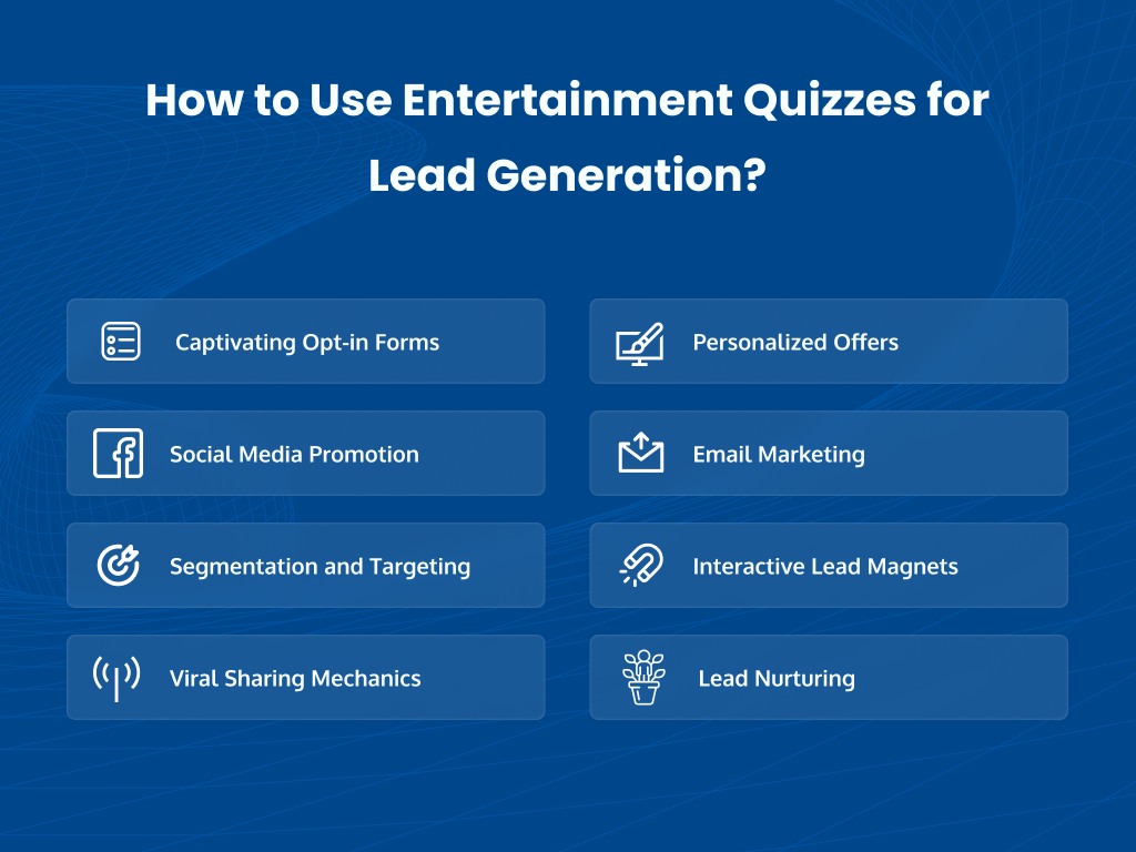 Entertainment Quizzes: Website Engagement & Lead Generation
