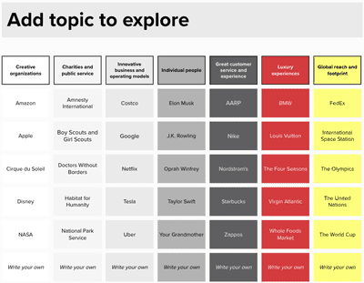 Open Practice Library