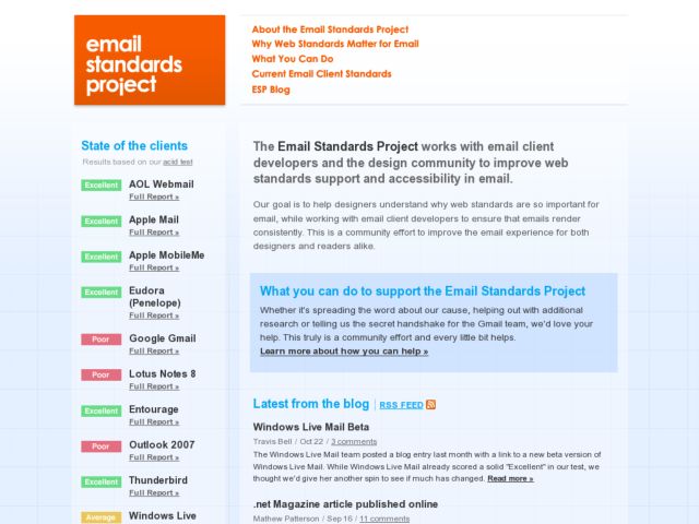 Email Standards Project | Konigi