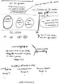 ofo Case Study | Descriptive