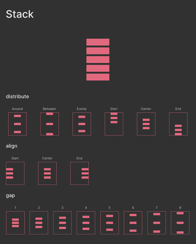 Don't use Tailwind for your Design System | David Sancho