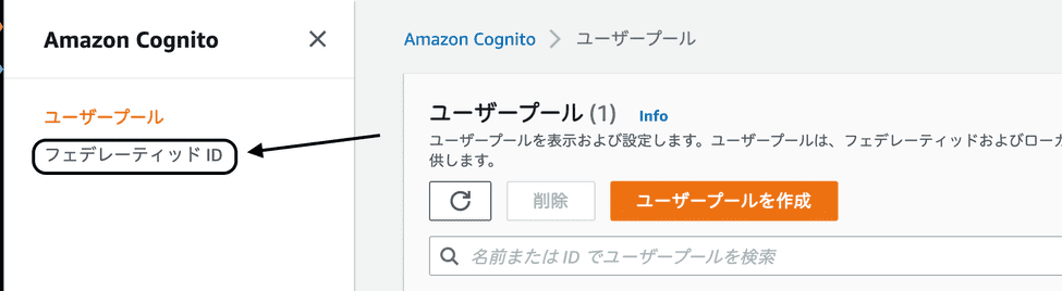 【AWS】フォームで送信したユーザー情報を、Amazon Cognitoでユーザー認証する | あずきぱん