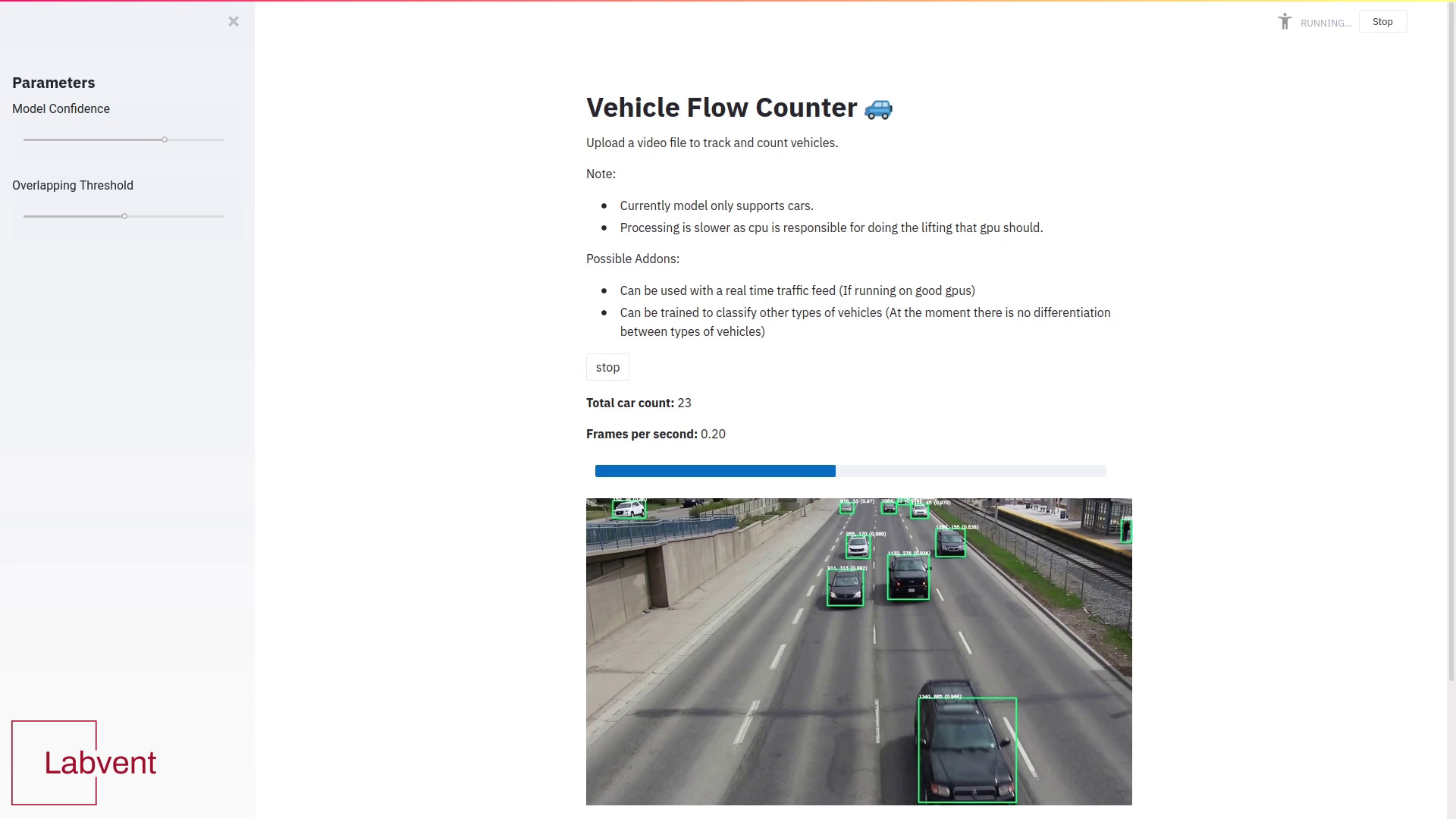 Labvent | Vehicle Flow Counting Using AI and Computer Vision