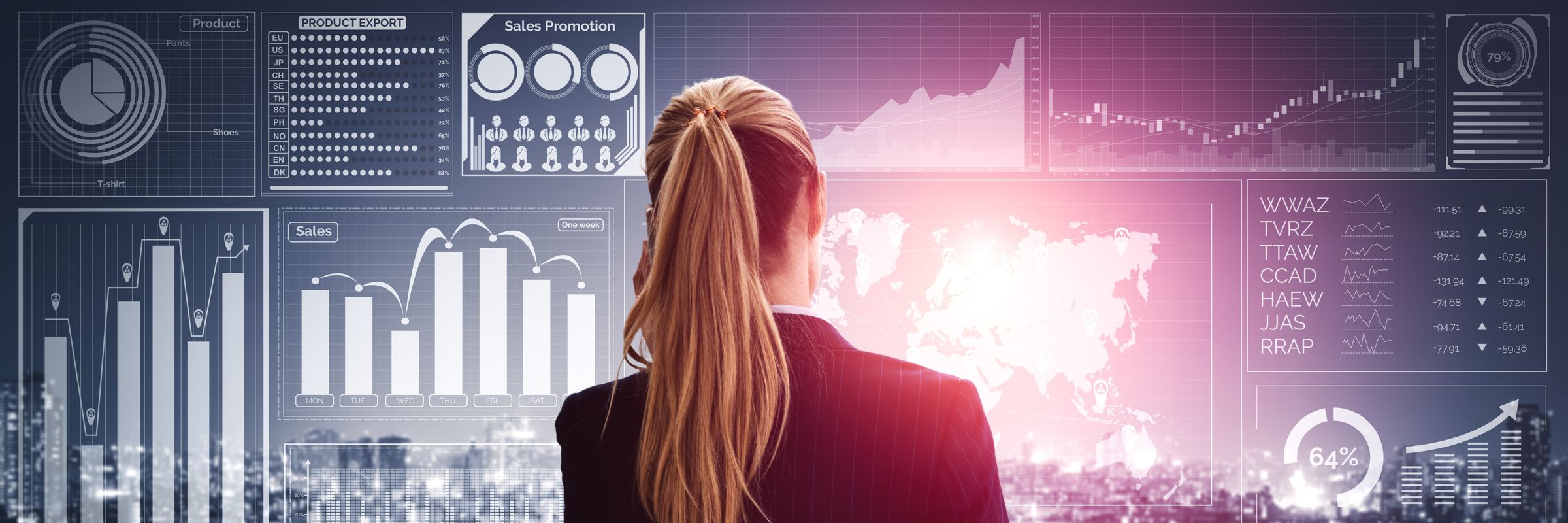 Insights | Aligned Software Solutions