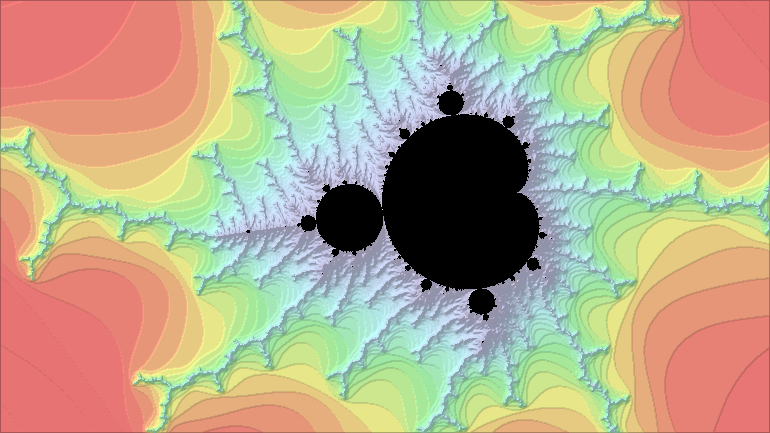 Exploring the Mandelbrot Set