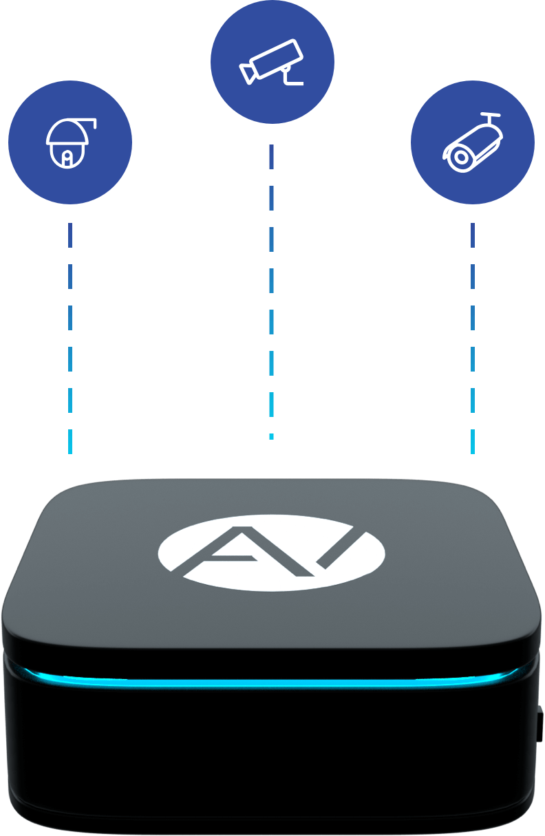 Aura Vision - Unique in-store visitor insights