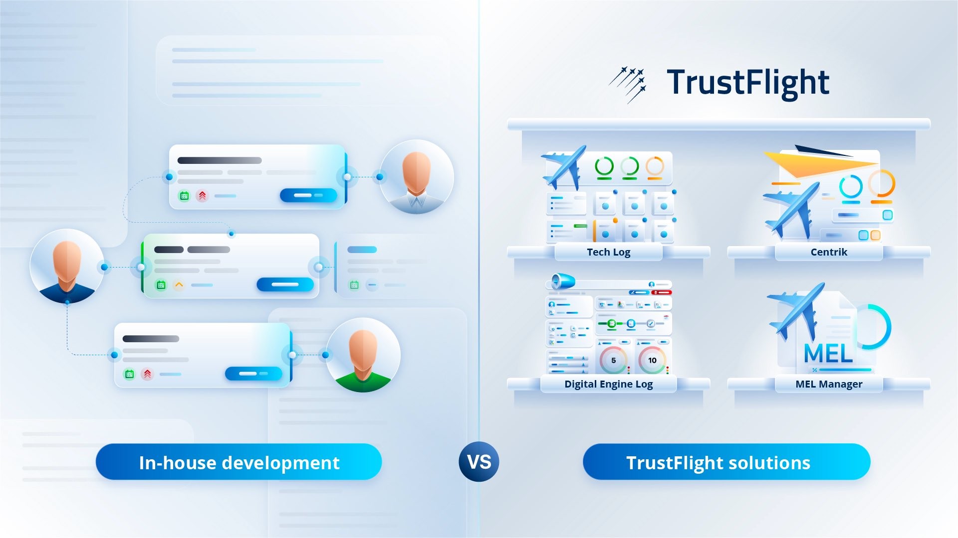 TrustFlight - The New Standard in Aviation Safety & Efficiency