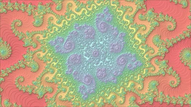 Exploring the Mandelbrot Set