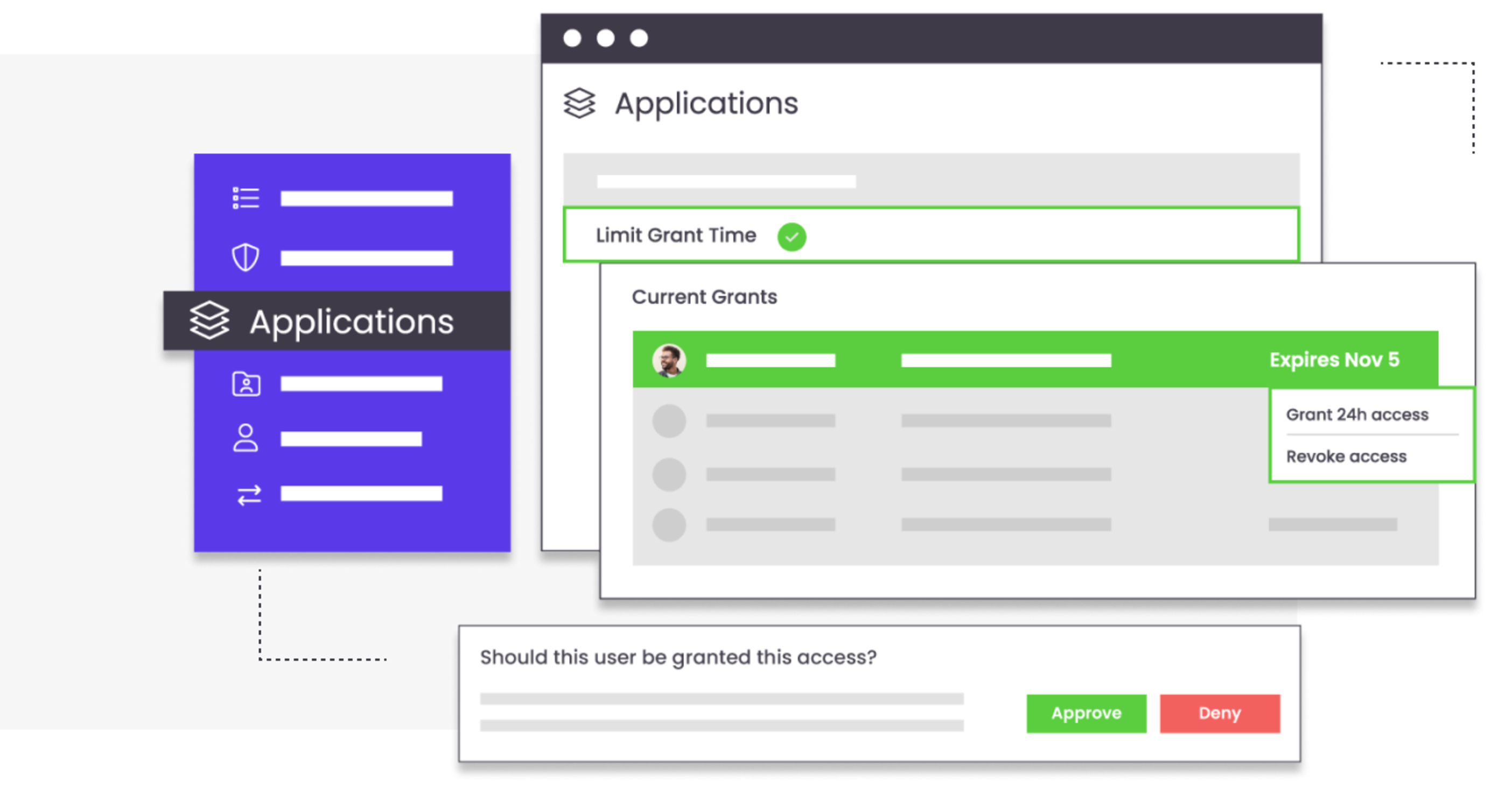 ConductorOne - Least privilege access control