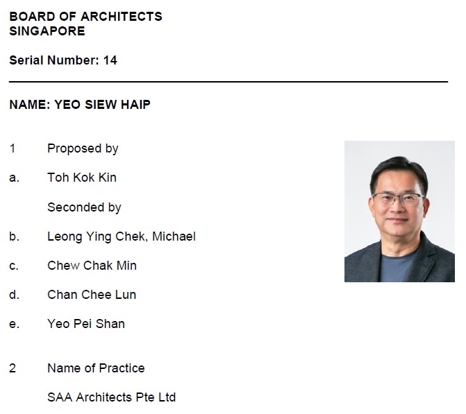 Voting to Elect Architects as Board Members