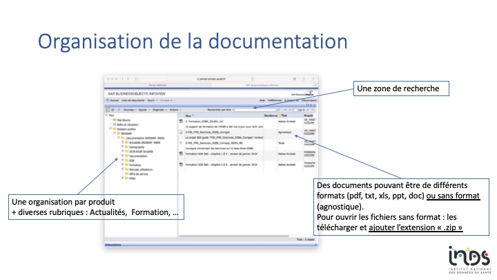 Accéder à la documentation sur le portail SNIIRAM | Documentation du ...