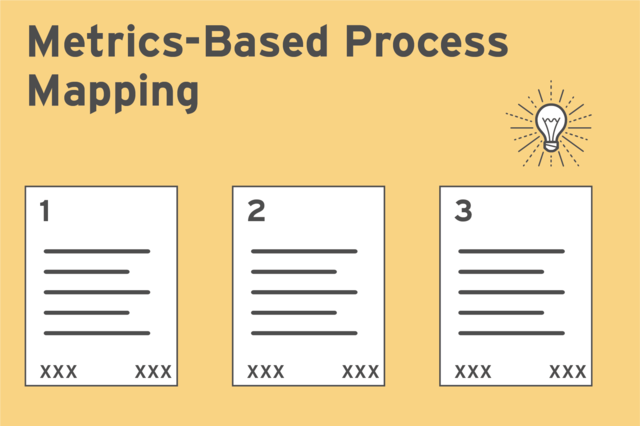 AEIOU Observation Framework · Open Practice Library