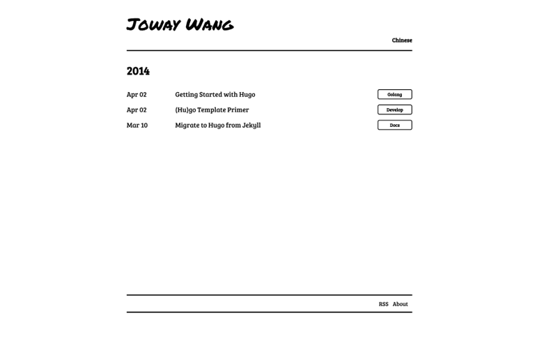 Complete List | Hugo Themes