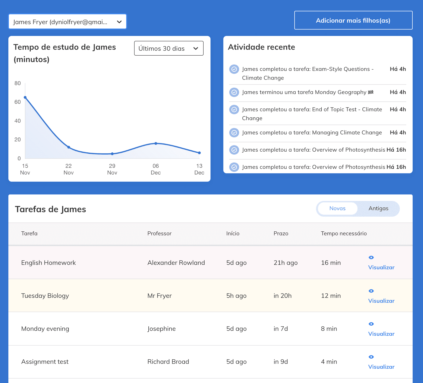 Sharing Seneca with your Students' Parents