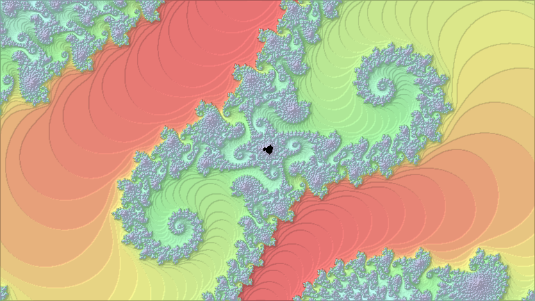 Exploring the Mandelbrot Set