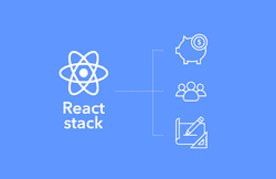 Top [N] LMS Features: Choosing the Right Learning Management System