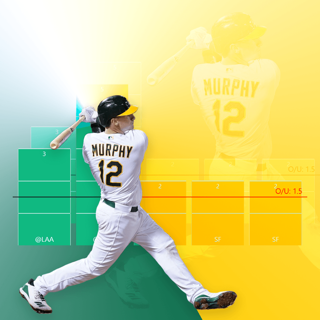 Smarter bets. More Bag. | props.cash