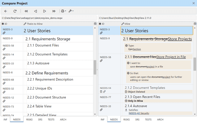 Manage Requirements Changes | ReqView Documentation