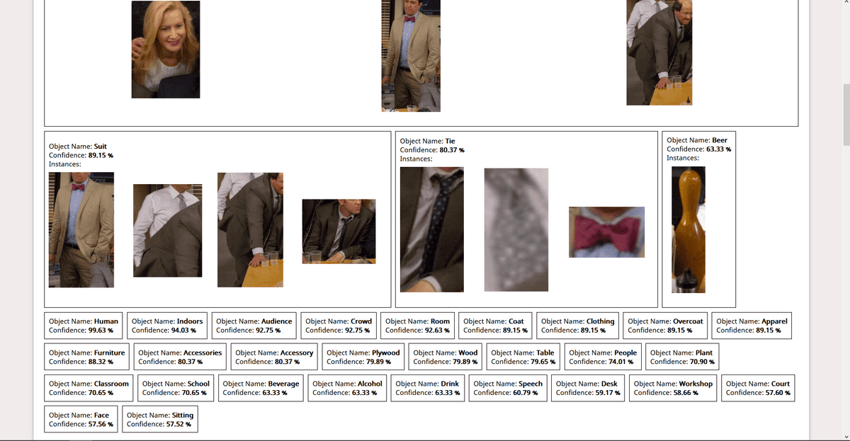 Using AWS Rekognition, Lambda & API Gateway to build ML Powered WebApps | Raj Rajhans