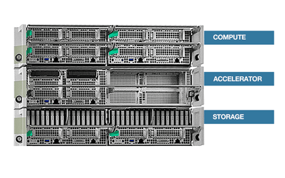 Liquid Cooling | UNICOM Engineering