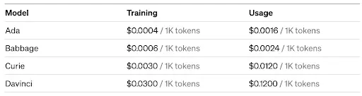 Fine Tuning OpenAI’s GPT3 Model | Saturn Cloud Blog