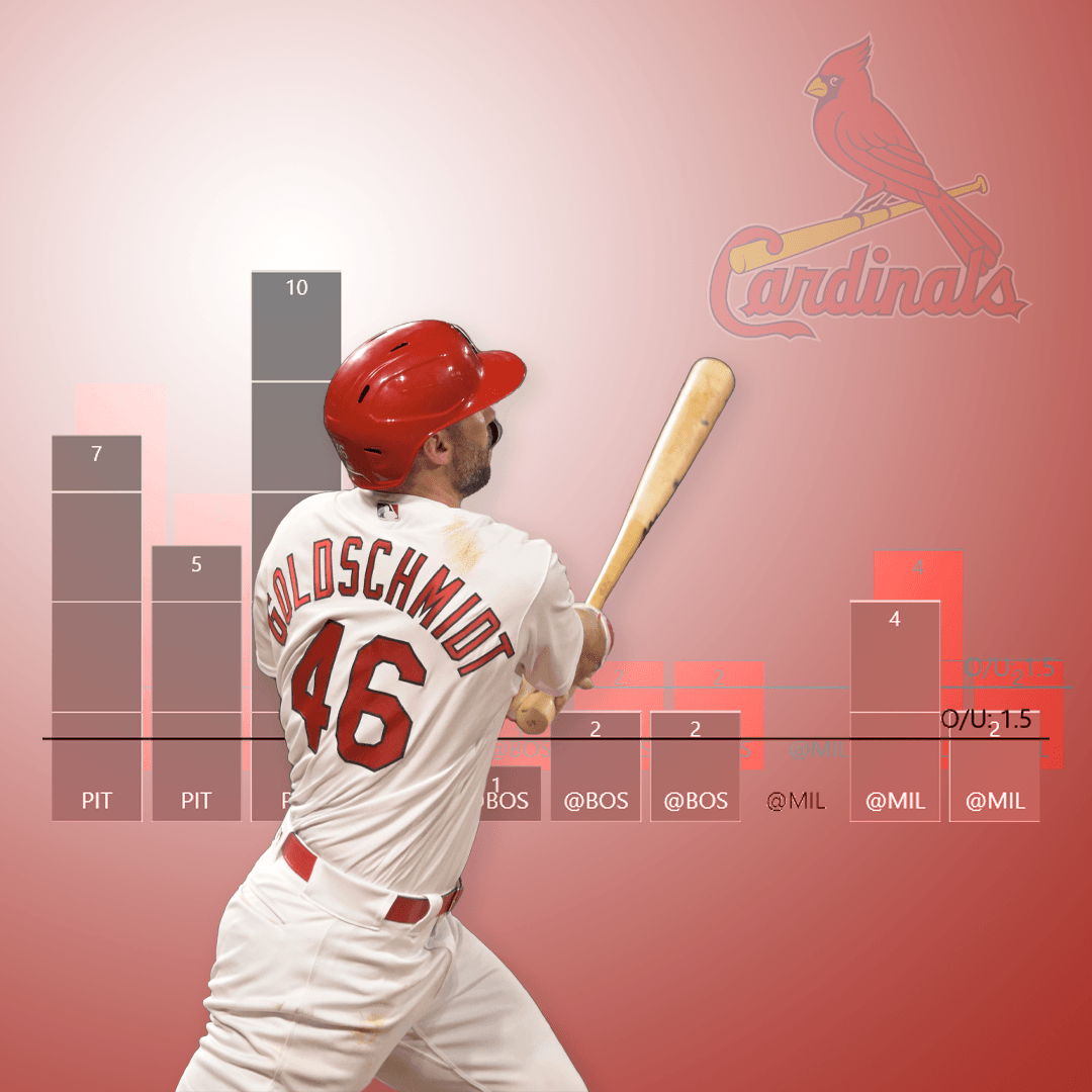 Smarter bets. More Bag. | props.cash