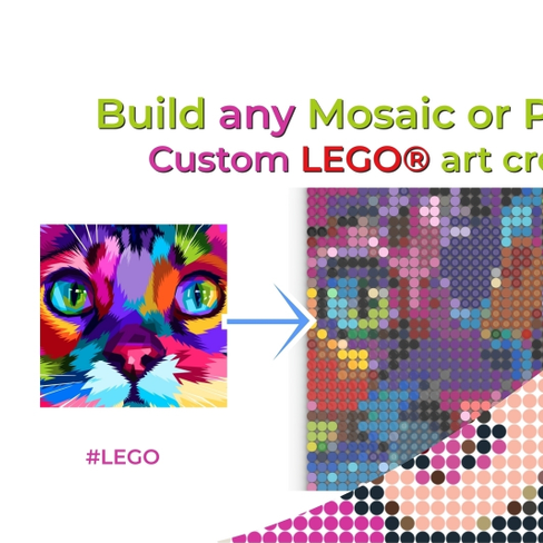 Hvitis.dev || Testing Ideas with Code. Software Development and Testing ...