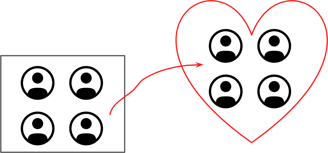 User Migration: The Definitive Guide | Okta Developer