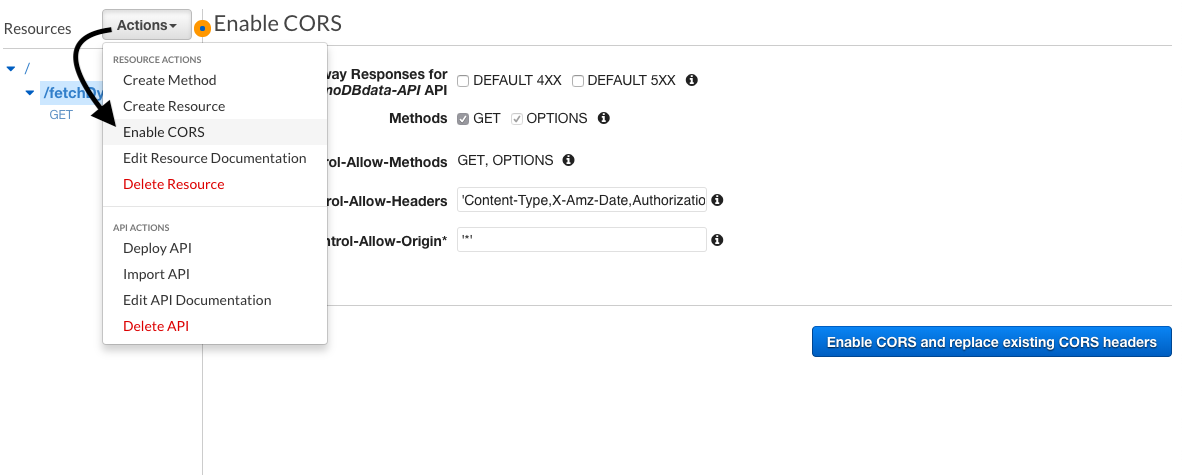 How To Interact With Dynamodb From React Redux Application Vishwasa 9762