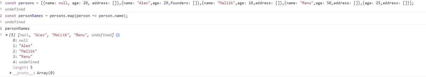 Falsy Values In Javascript Gobinda S Blogs